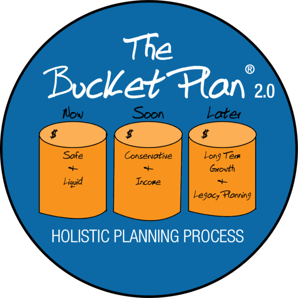 The Bucket Plan® 2.0 Holistic Planning Process OVERVIEW - C2P Central