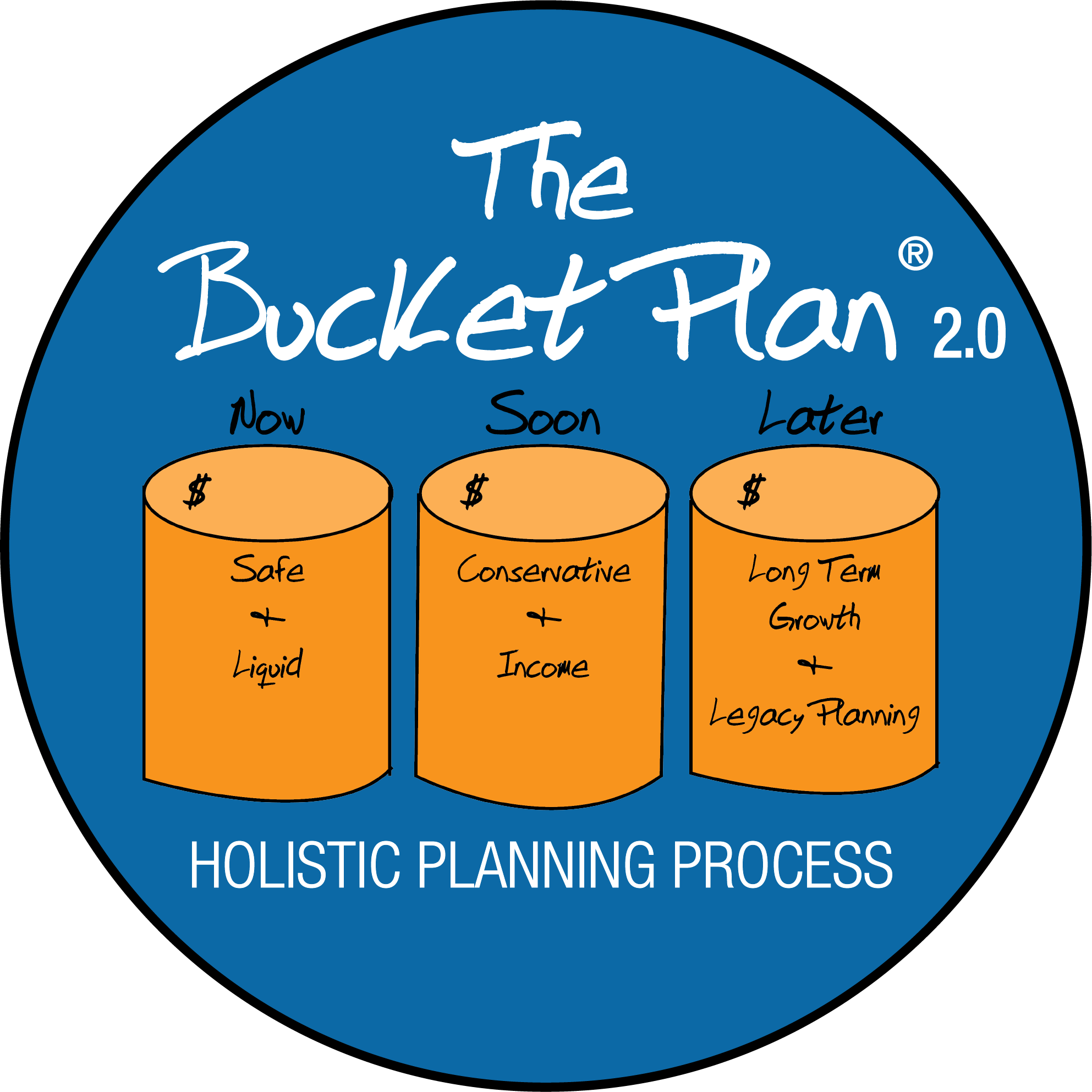 The Bucket Plan 2.0 ADVANCED Training - C2P Central